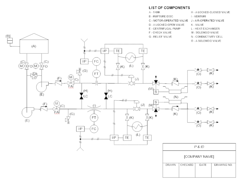 How to Create a Plumbing & Piping Diagram